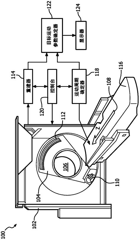 Motion Parameter Estimation Eureka Patsnap