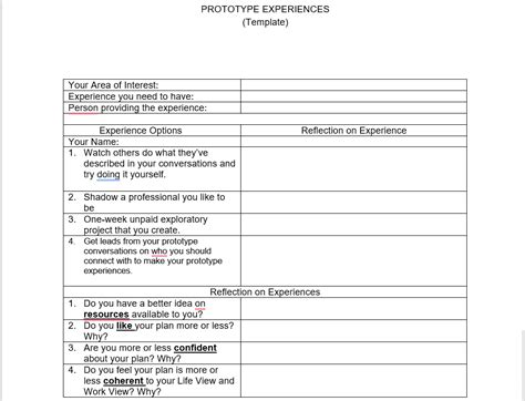 Look Back At The Odyssey Plans You Created And The