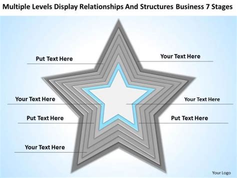 Structures Business Stages Outline For Plan PowerPoint Templates