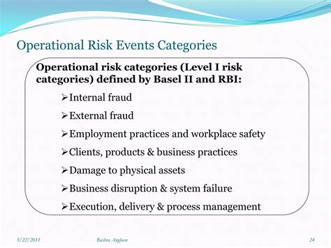Operational Risk Management Orm Pdf