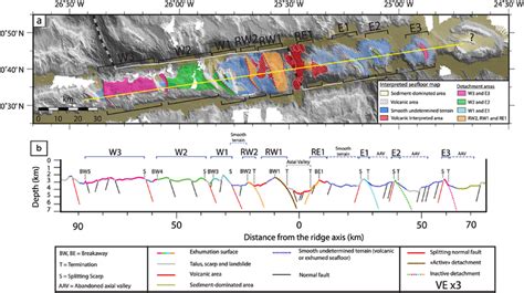 A Summary Of Interpreted Tectonicstructural Features On Shaded