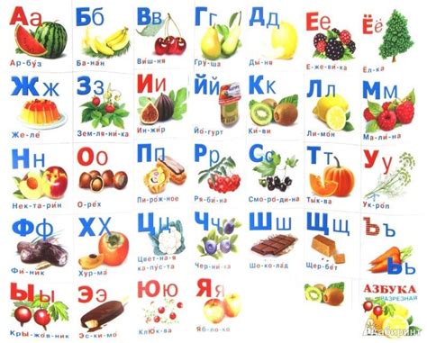 Алфавит русского языка для детей Алфавит Азбука Для детей