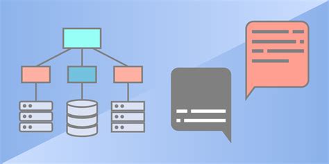System Design Scalability Day 3