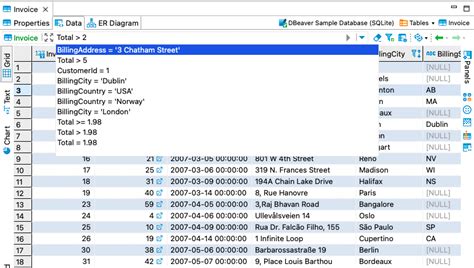 Data Editor A Brief Overview