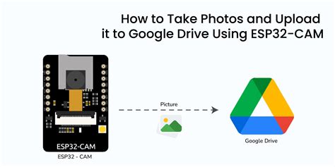 How To Take Photos And Upload It To Google Drive Using ESP32 CAM