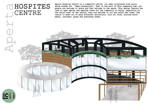 Neuroarchitecture A New Branch Of Design St Catherines School