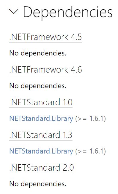 System Interactive Async Consume Microsoft Bcl AsyncInterfaces For All Suitable TFMs Issue
