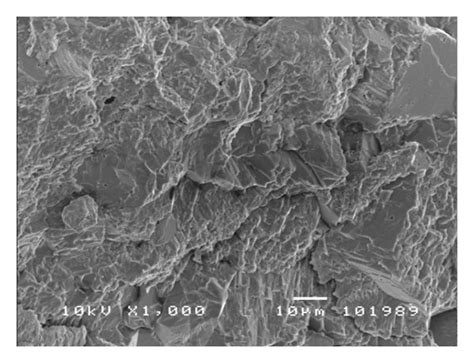 Local Microscopic Fracture Morphology A Slip Separation Morphology