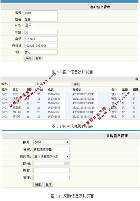 医院药品进销存系统的设计与实现 asp sql 含录像 asp 毕业设计论文网
