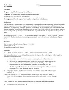 H R Diagram Properties Of Stars Lab Activity