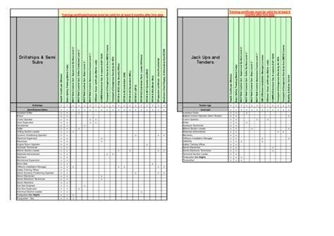 Training Matrix Pdf