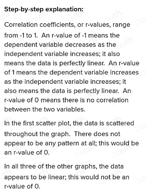 solved which graph shows data whose r value is most likely closest to