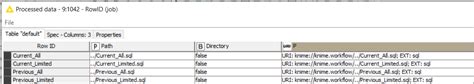read in sql queries from a central repository knime server knime