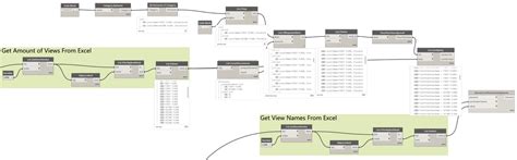 Create Views By Level From Excel Revit Dynamo