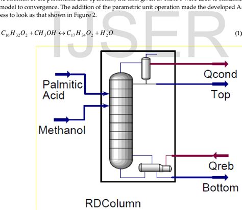 Aspen Hysys Model Of Biodiesel Reactive Distillation Process Download