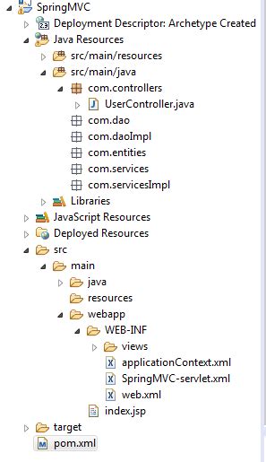 Java Why Thr Error Invocation Of Init Method Failed Occurs While Running In Eclipse Stack