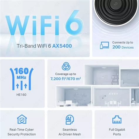 Wi Fi Mesh система Tp Link Deco X75 3 Pack — купить по лучшей цене на