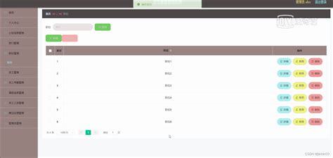 Javaphpnodejspython员工信息管理系统【2024年毕设】 Csdn博客
