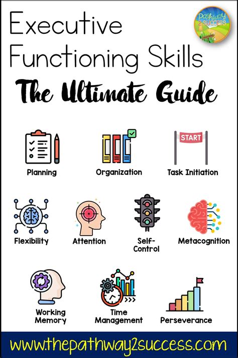 10 Executive Functioning Skills The Ultimate Guide The Pathway 2 Success