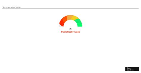 React Native Speedometer Forked Codesandbox