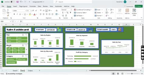 Naveed Gul On Linkedin Exceldashboards Powerbi Hadielearning