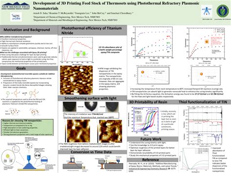 Pdf Development Of 3d Printing Feed Stock Of Thermosets Using
