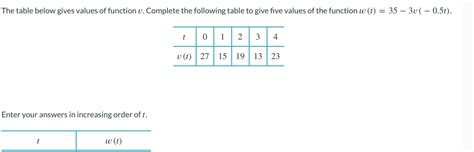 Solved The Table Below Gives Values Of Function V Complete Chegg