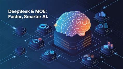 Amirhossein Dehghaniazar On Linkedin Deepseek And Mixture Of Experts Revolutionizing Ai