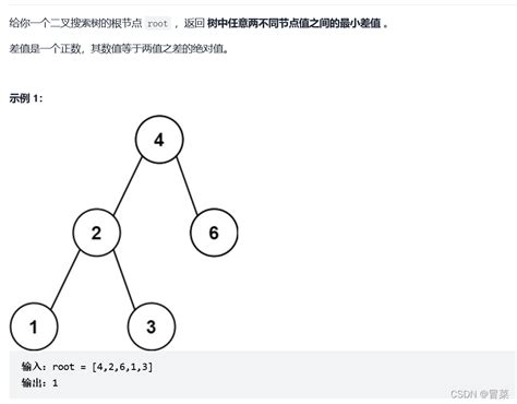 Leecode 530 二叉搜索树的最小绝对差 Csdn博客