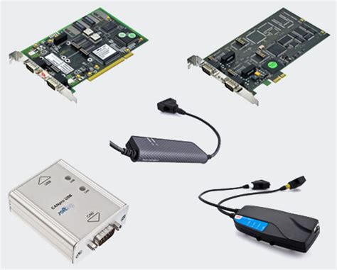 Zuverlässige Und Leistungsfähige Vehicle Communication Interfaces Softing