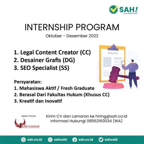 lowongan kerja legal content creator di pt perupa siber informatika