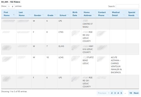 Reports Charts Route Reports Run Manifest