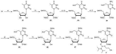Scheme 4 Synthesis Of Hm 5 C Phosphoramidite 3 [19] A Dmt Cl Dmap