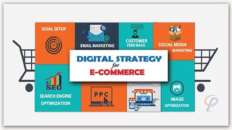 Digital Marketing Strategy For E Commerce Is Important