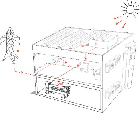 Solar Panel2 Cleantech Solar