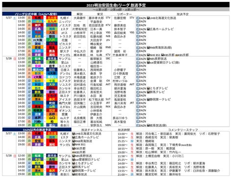 サッカー中継情報発信アカウント On Twitter Jリーグ放送予定 2023527土 J1第15節・j2第18節・j3第11