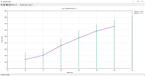GitHub Sasisusa PlotDataGnuplot Win Plot Data With Gnuplot Through Pipe In Windows With