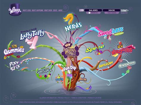 Agnes Wonka Feed Your Imagination