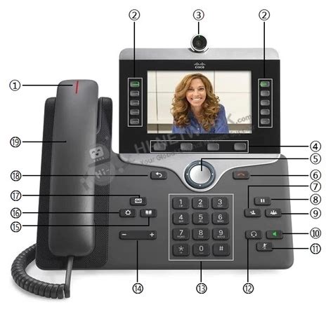 Cp 8845 K9 Sealed New Cisco 5 Line Ip Phones 2 Gie Ports Price Ip Phone 8800 Series