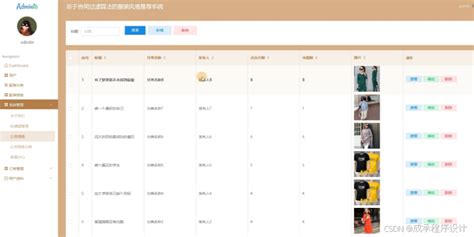 计算机毕业设计springboot基于协同过滤算法的服装风格推荐系统 基于协同过滤算法的服装搭配推荐系统设计与实现 Spring Boot框架