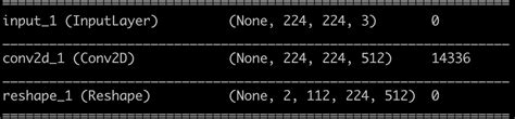 Python Keras Reshape From Nonenonenone512 To Nonenonenone