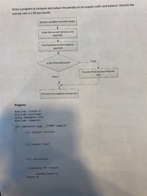Solved Write A Program To Compute And Output The Penalty On
