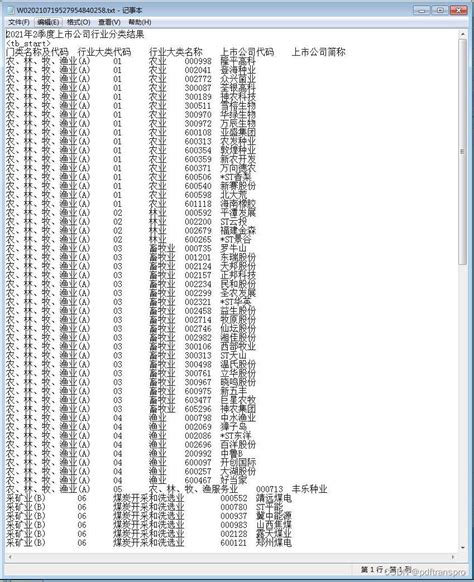 Pdftranspro简介 Csdn博客