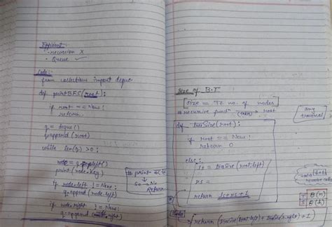 Aditya Singh On Linkedin 90daysdsa Dsa Python Learning Improving