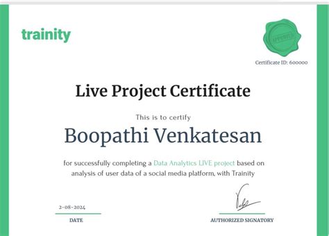 Boopathi V On Linkedin Dataanalytics Trainity Learningjourney