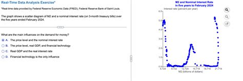 Solved Real Time Data Analysis Exercisereal Time Data