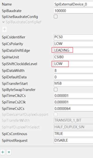 Solved S32g274 Spi Clock Phase Configuration Nxp Community