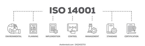 Iso 14001 Infographic Icon Flow Process Stock Vector Royalty Free 2401537279 Shutterstock