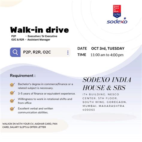 Rahul Shetty Posted On Linkedin