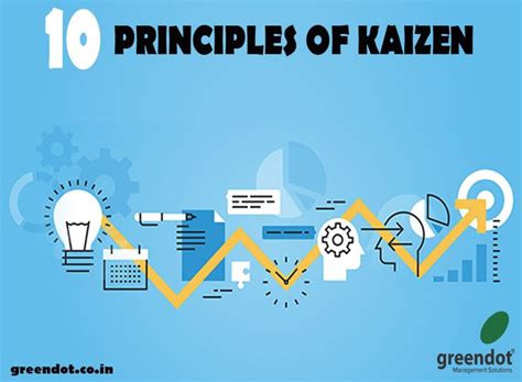 10 Basic Principles Of Kaizen Greendot Management Solutions Kaizen
